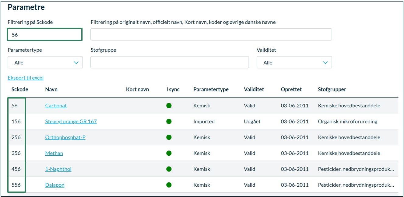 Parameterlisten: Filtrer, søg og eksporter til Excel – Danmarks Miljøportal